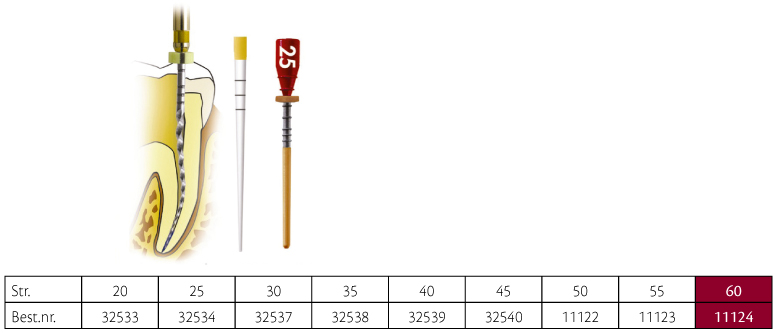 Thermafil obturatorer, 25 mm, nr. 60, 6 stk.