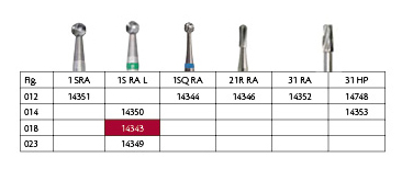 Meisinger HM rosenbor RAL 1S/018, grøn, 5 stk.