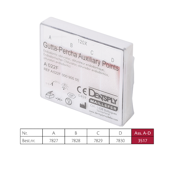 Guttaperka hjælpepoints, ass., 120 stk.